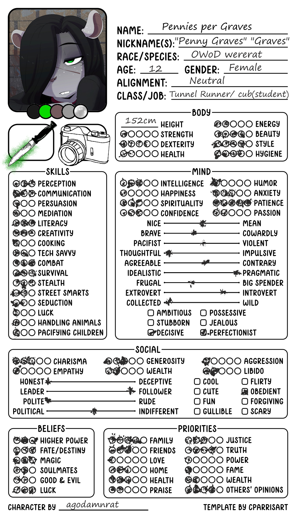 Rat cult orphanage by AGodamnRat
