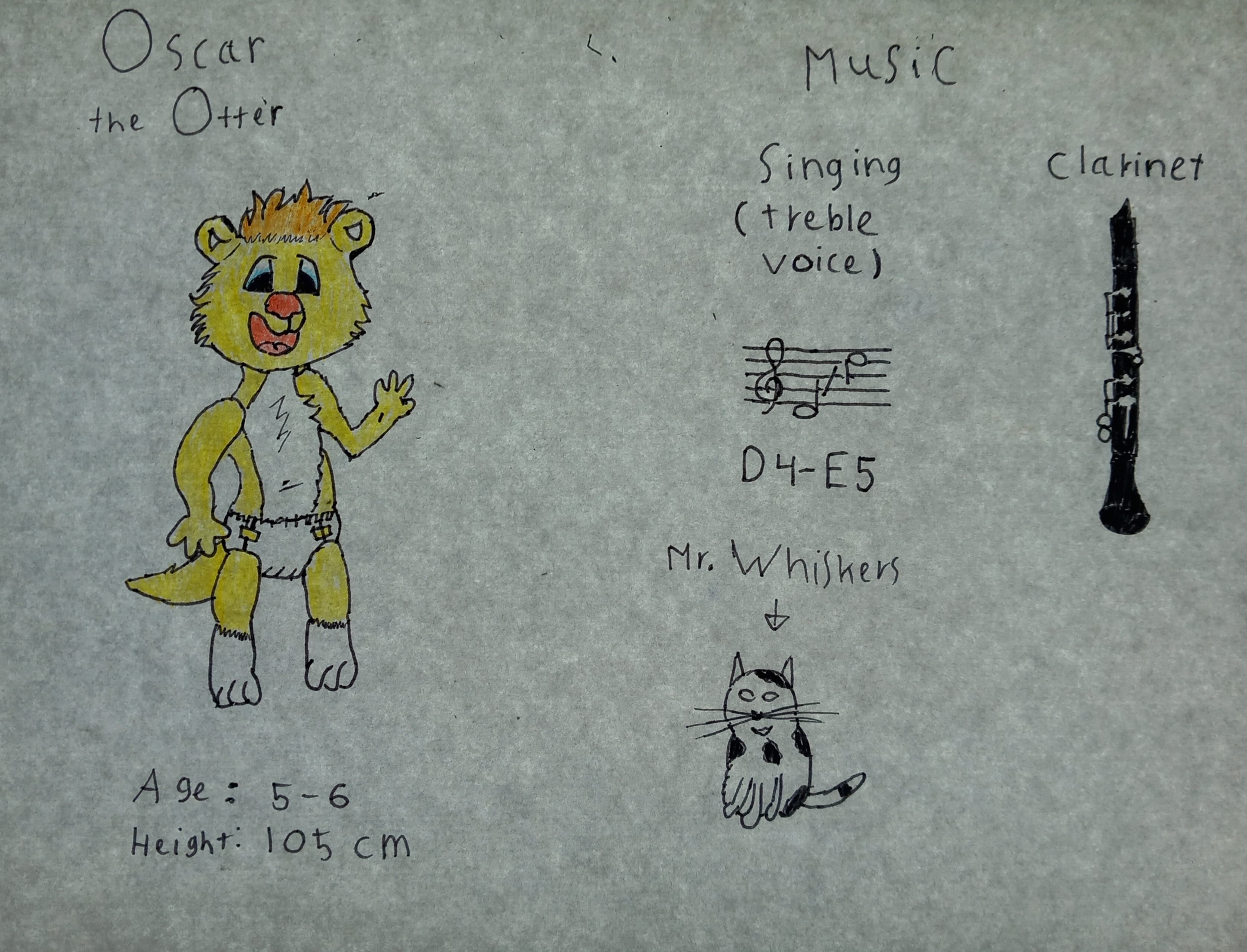 Oscar the Otter by LionguardLover1512