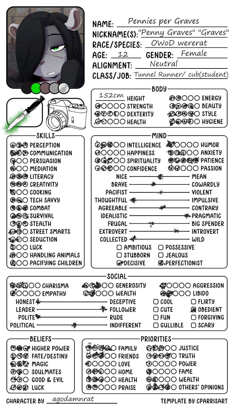 Rat cult orphanage by AGodamnRat